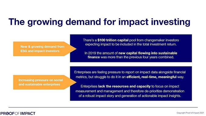 Measuring Your Impact Will Help You Scale – Here’s How Measuring Your Impact Will Help You Scale – Here’s How
