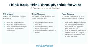 A Simple 3-Step Framework for Turning a Stretch Experience into…