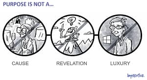 A Simple Approach to Understanding Your Purpose